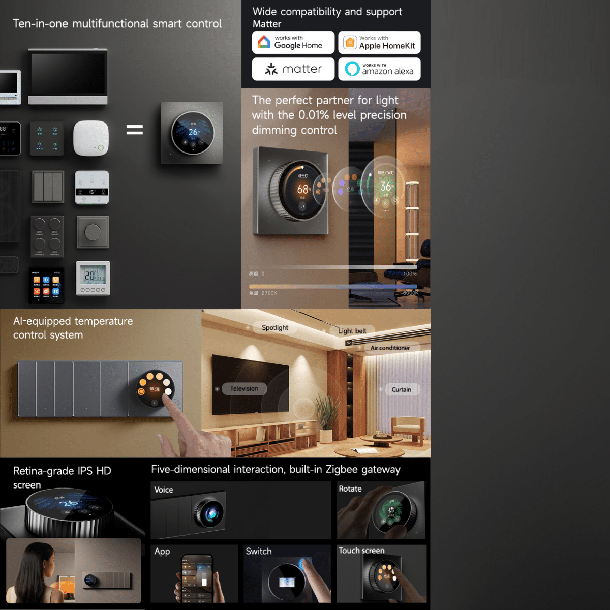 Gauss Smart Knob Control Panel – Matlab Directory